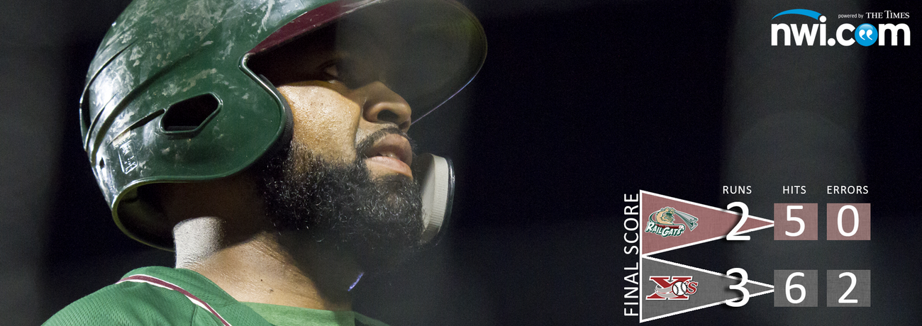 RailCats fall to X’s, 3-2, in first game following All-Star break