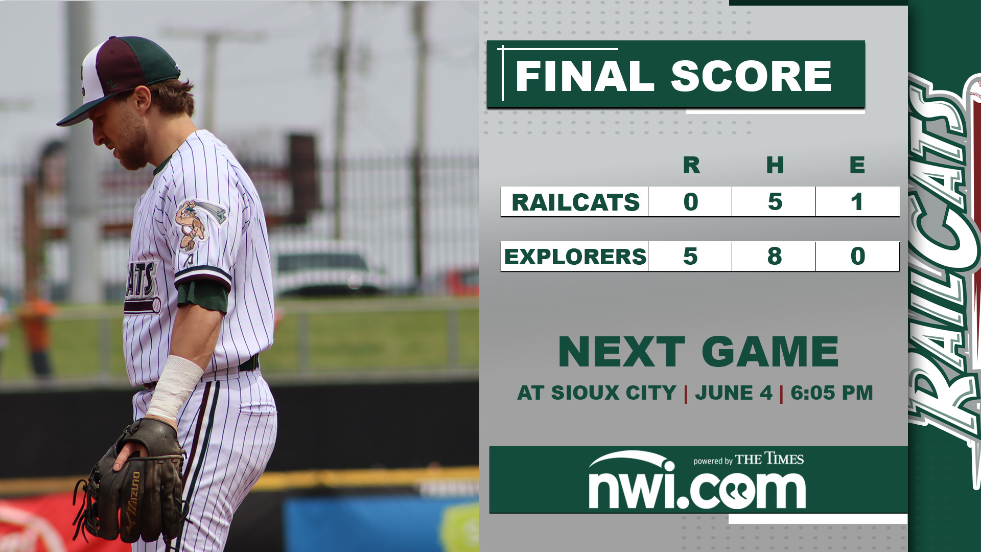 Powerful Pitching Polishes RailCats Off in Sioux City