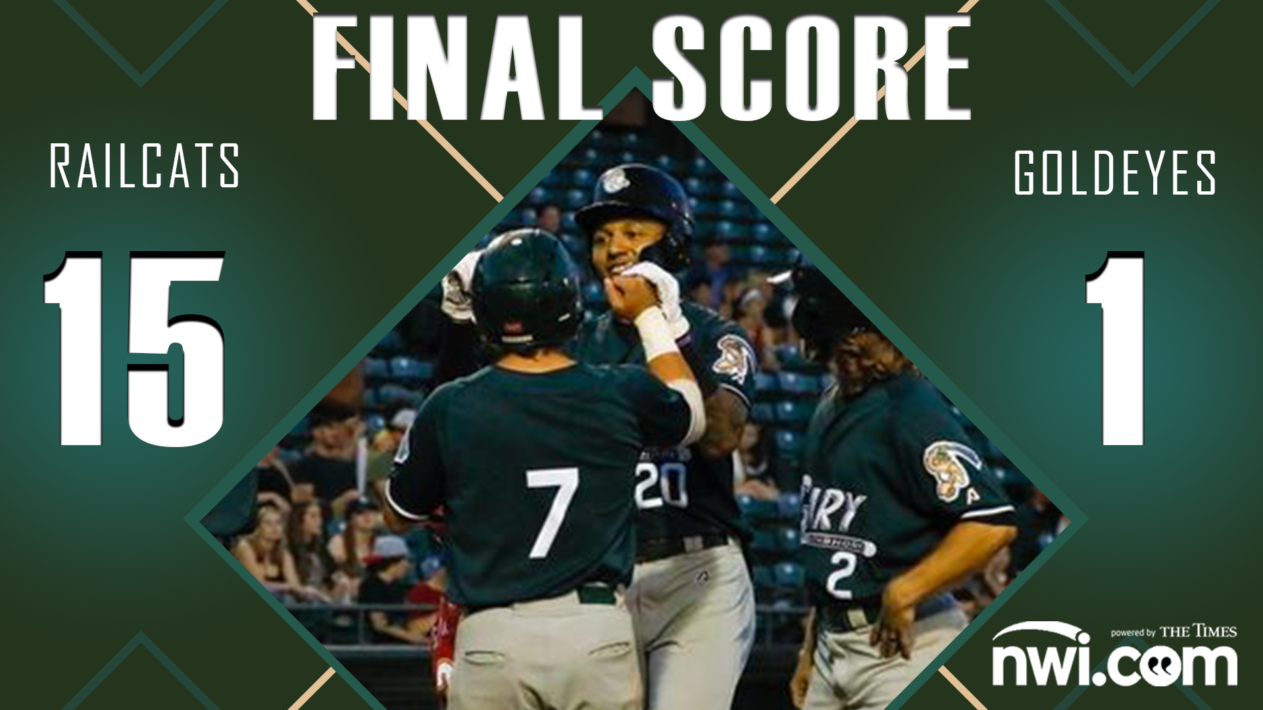 Railcats Baseball