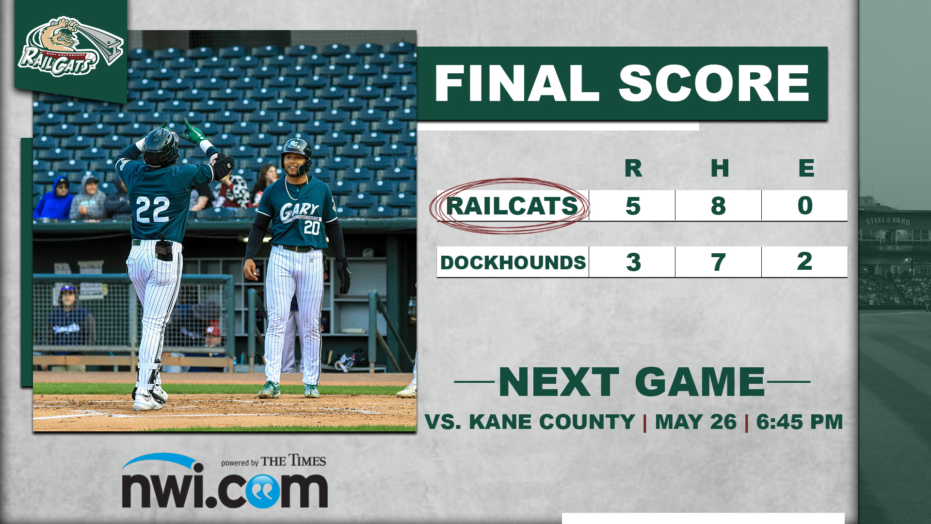 RailCats Stifle Late DockHounds Rally in Thrilling Win