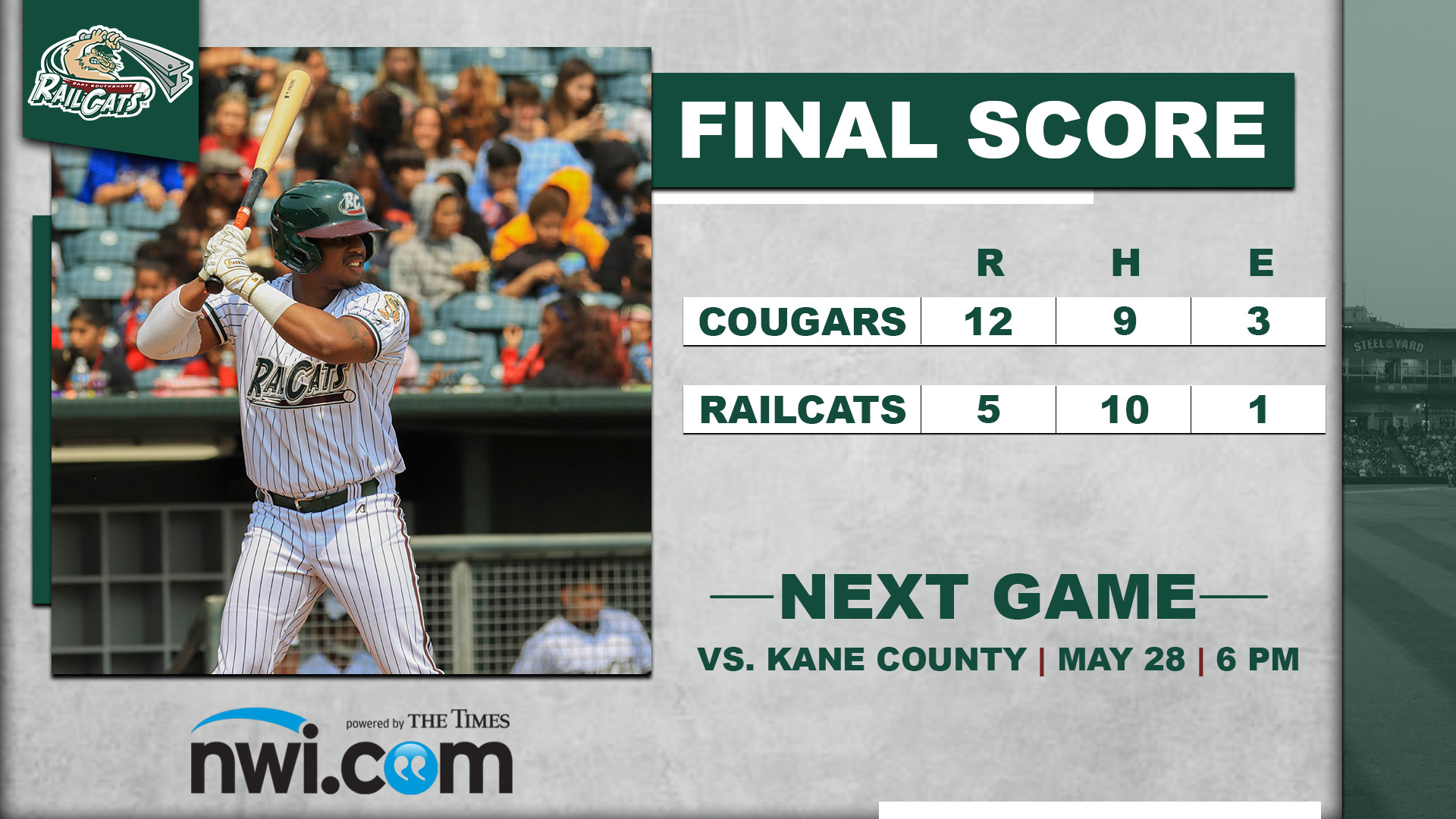 Late-Inning Comeback Helps Cougars Catch RailCats