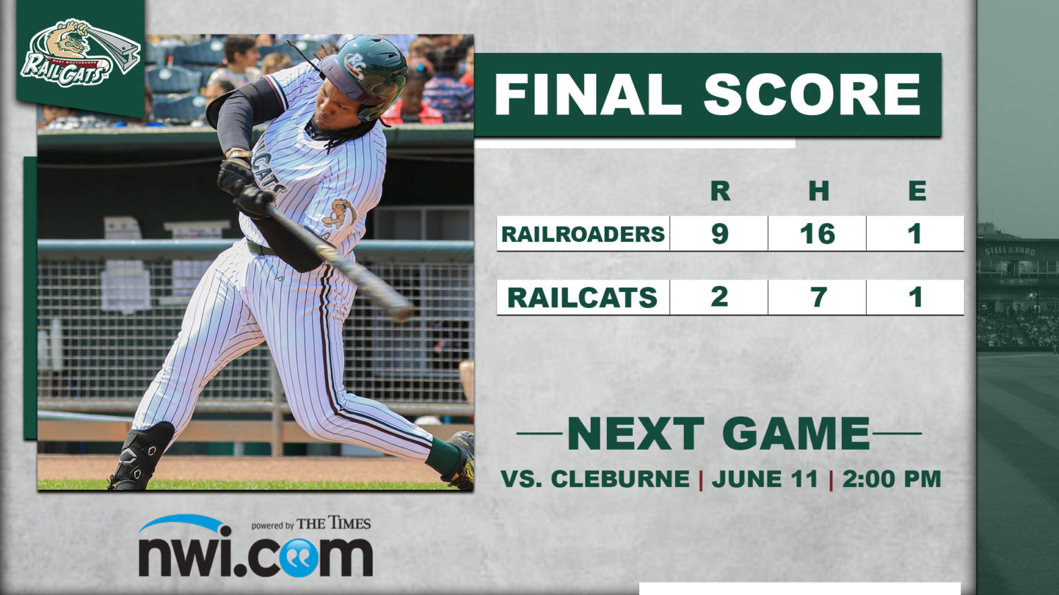 RailCats Fall To Late RailRoaders Push