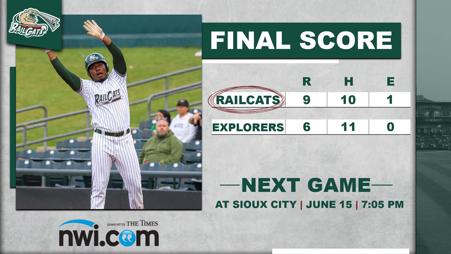 RailCats Fend Off Explorers in Close Victory