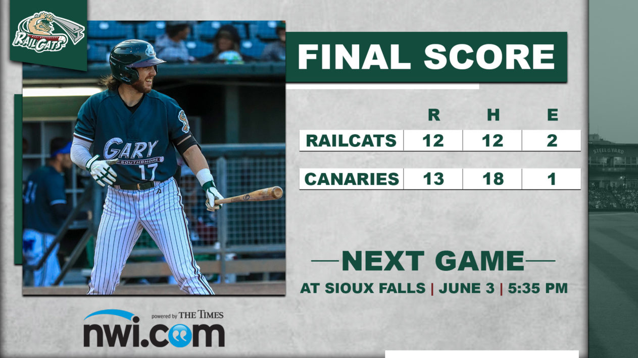 Canaries Outlast RailCats in Series Opening Barn Burner