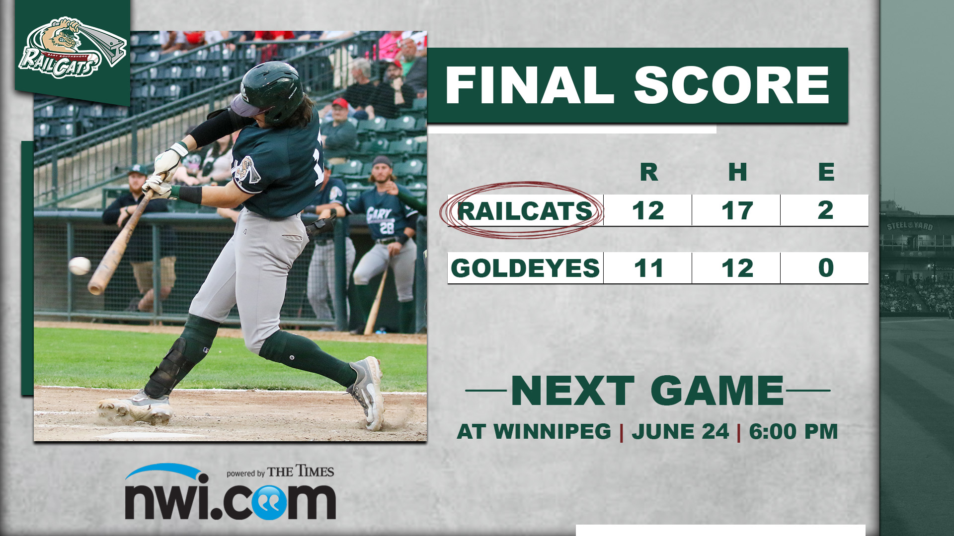 RailCats Outslug Goldeyes in Nail Biting Series Opener