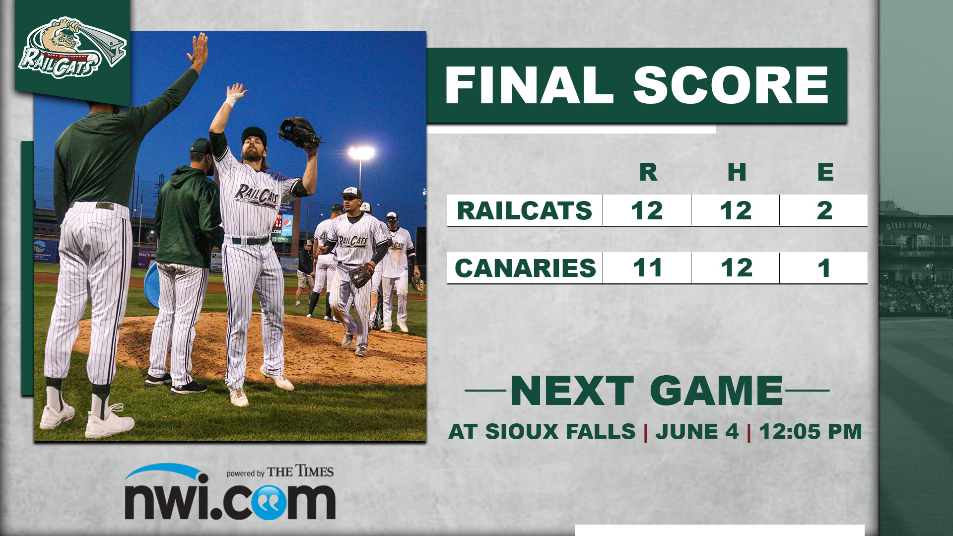 RailCats Relinquish Canaries in Back-and-Forth Thriller