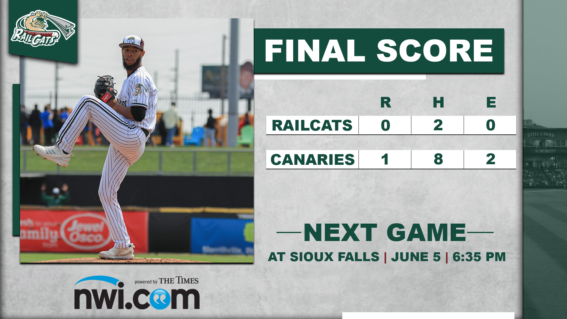 RailCats Can’t Solve Canaries Arms in Tough-Luck Loss