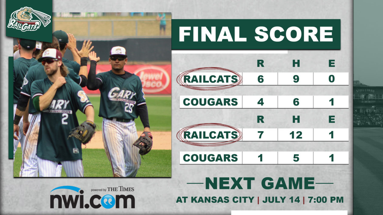 RailCats Sweep Doubleheader Against Cougars, Extend Winning Streak to Four
