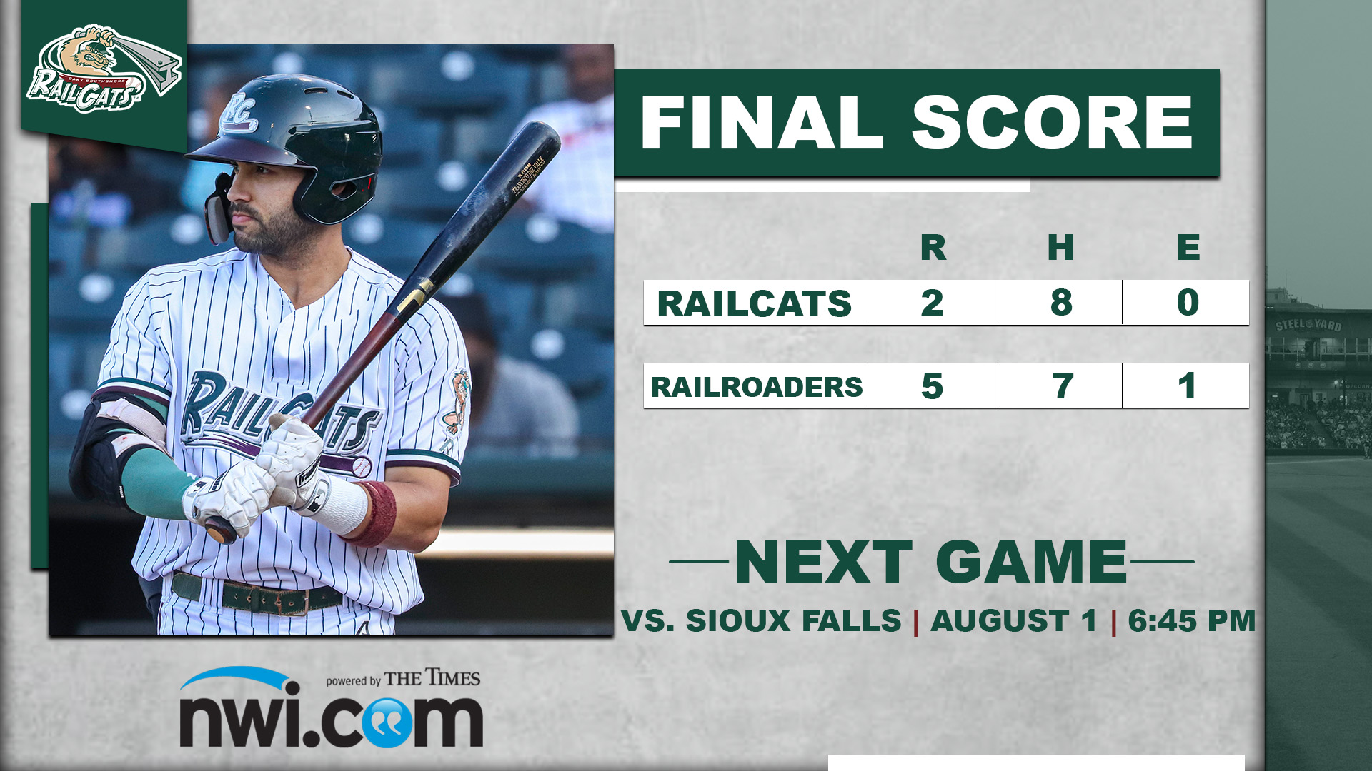 Railroaders Take Down RailCats, Earn Series Split