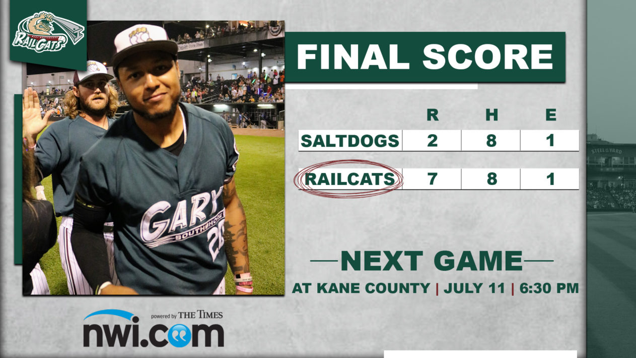 RailCats Secure 1,000th Franchise Win, Beat Saltdogs