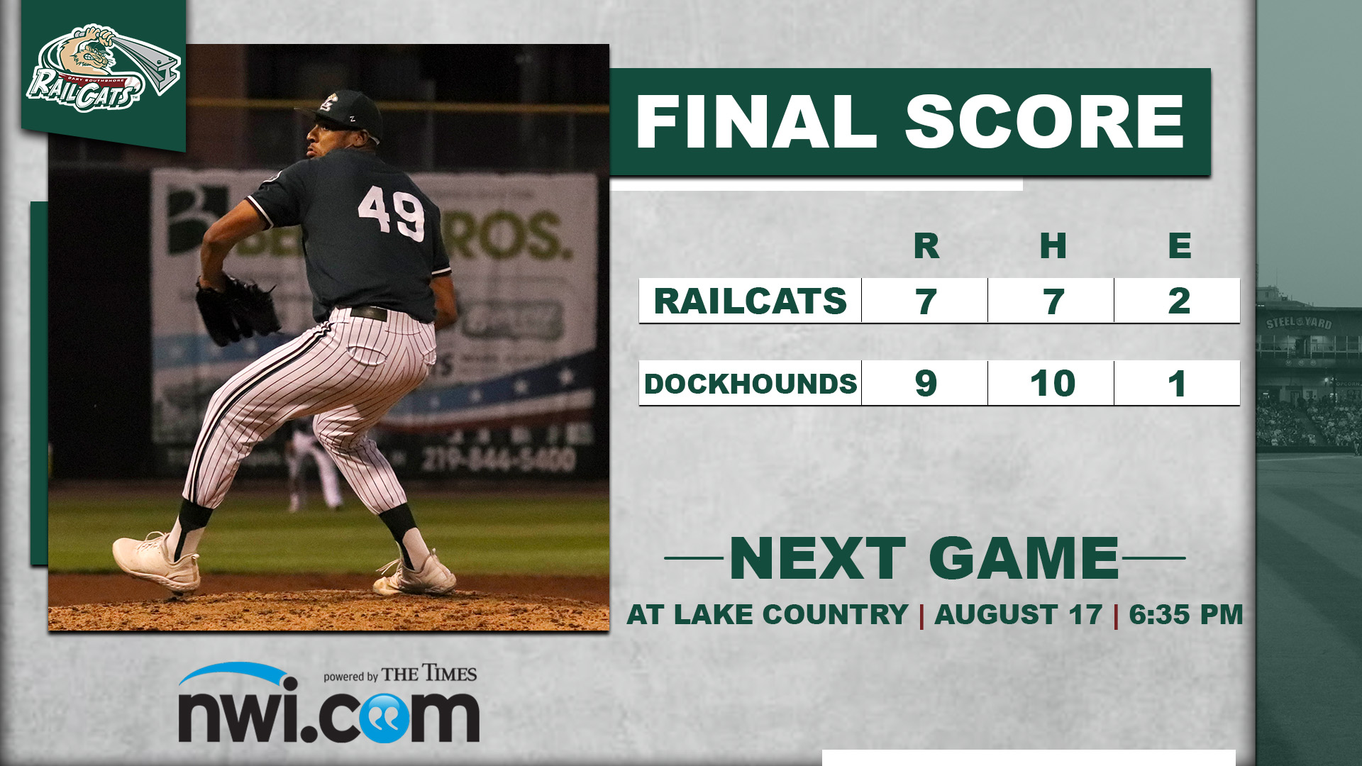 Valiant RailCats Comeback Comes Up Just Short Against DockHounds