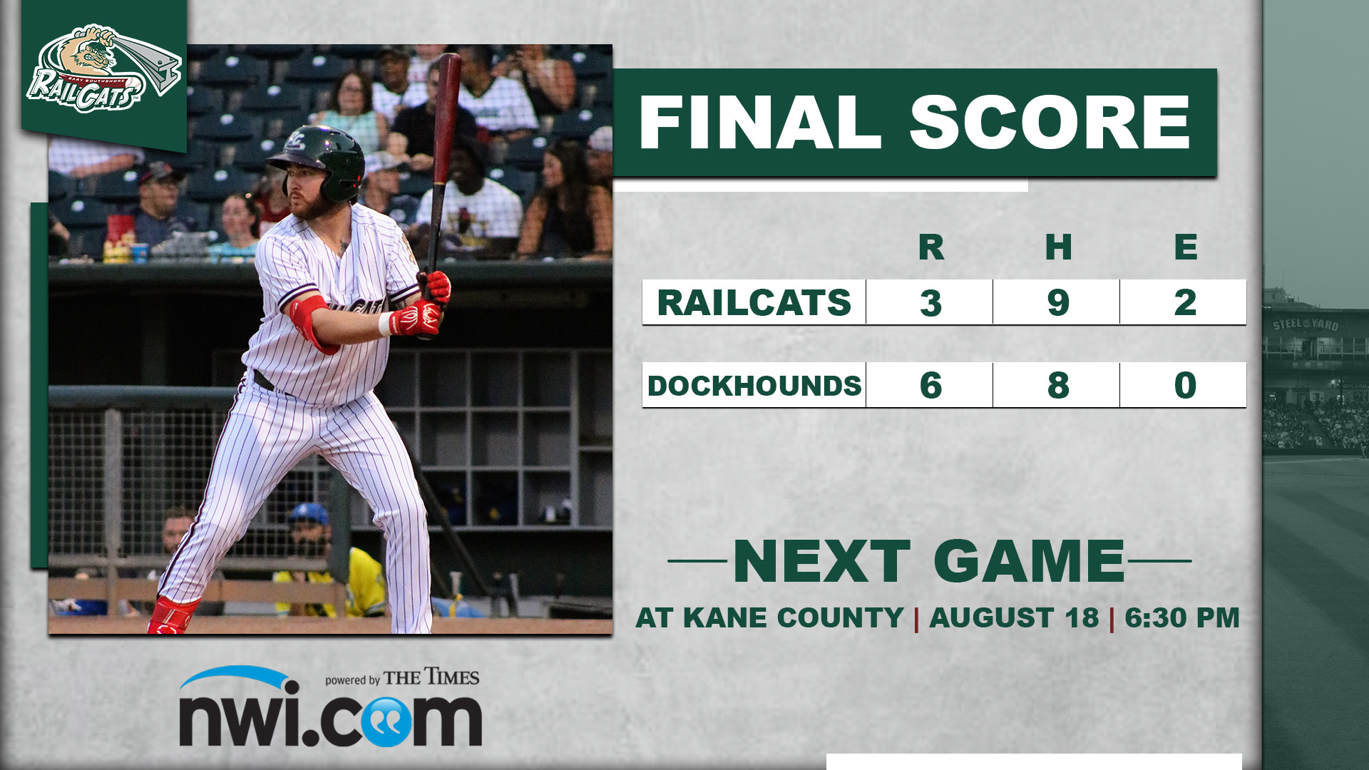 DockHounds Fend Off RailCats Late