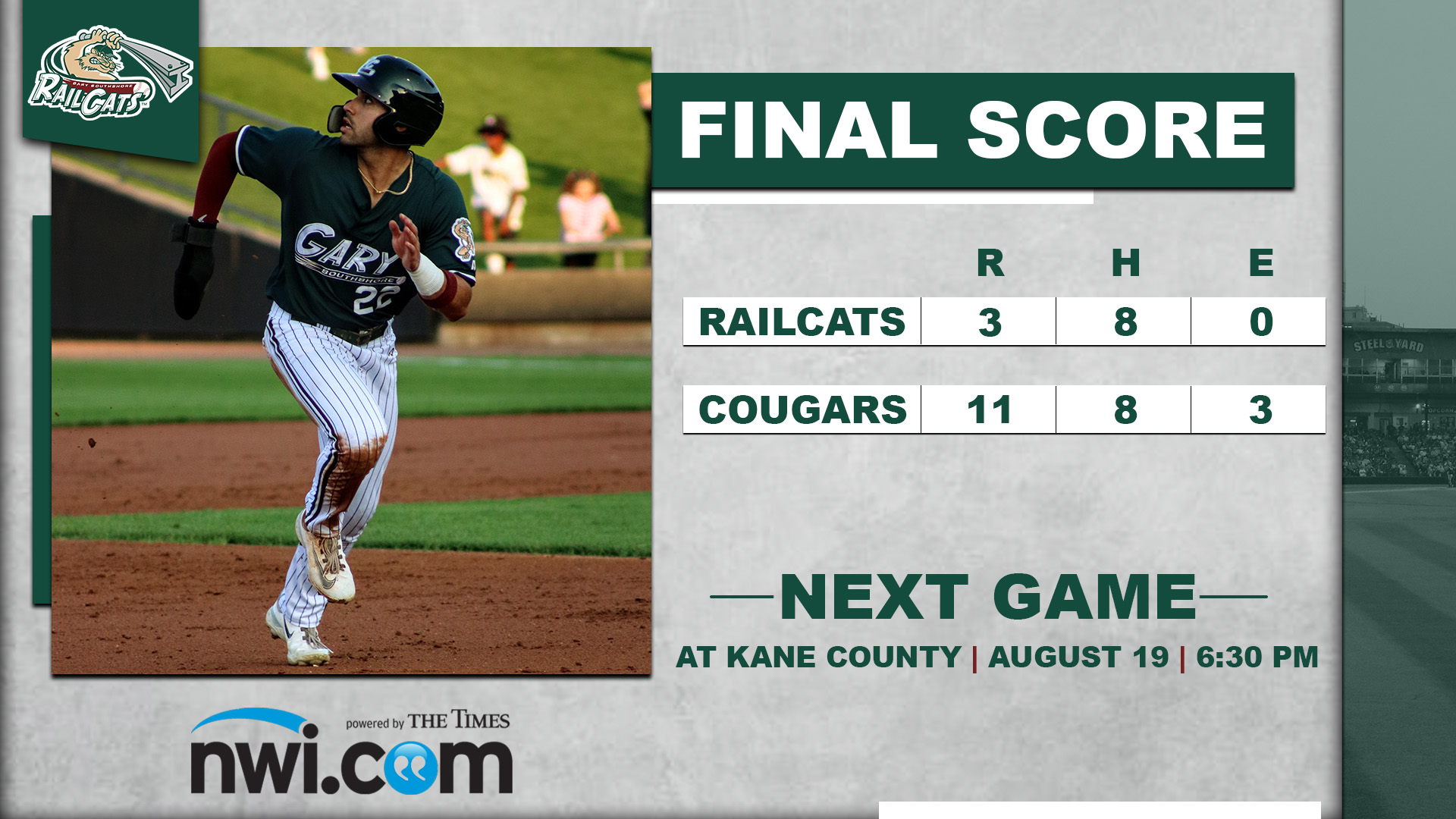 Sixth-Inning Rally Vaults Cougars Past RailCats