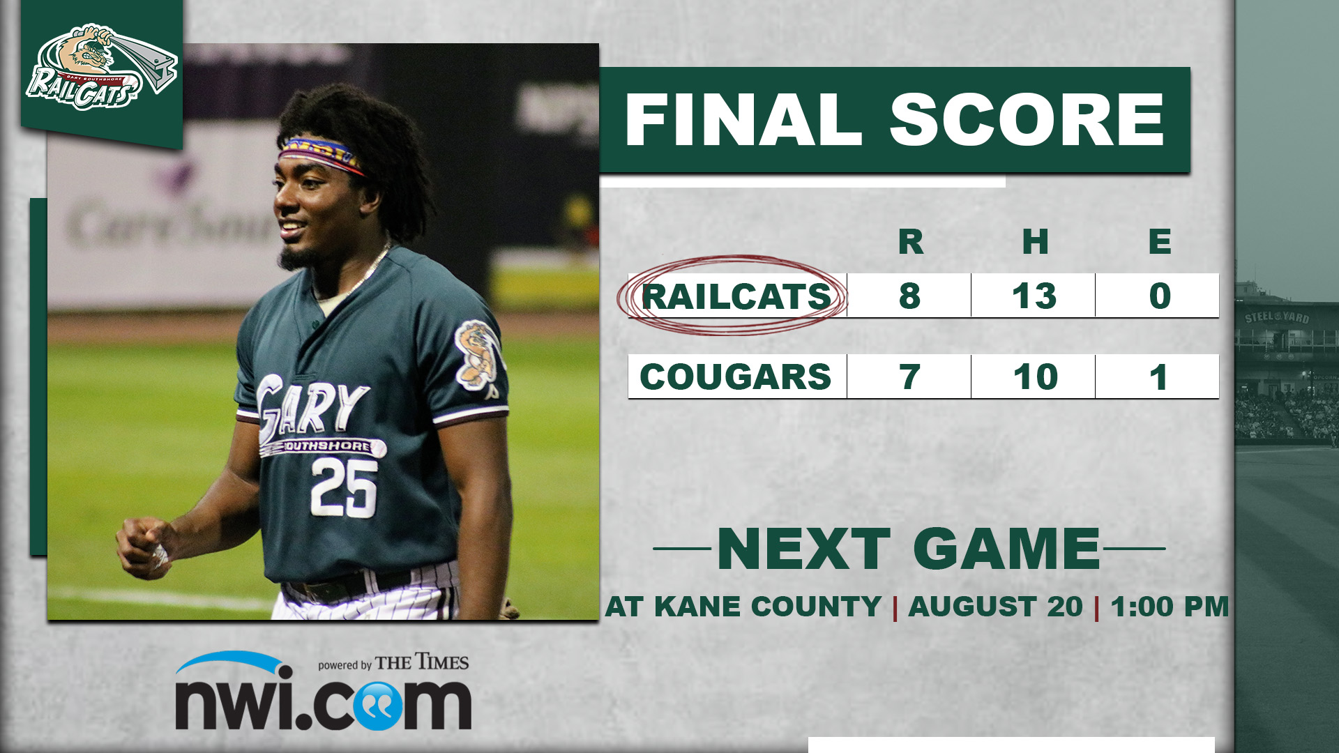 RailCats Mount Two Late Rallies, Fend Off Cougars