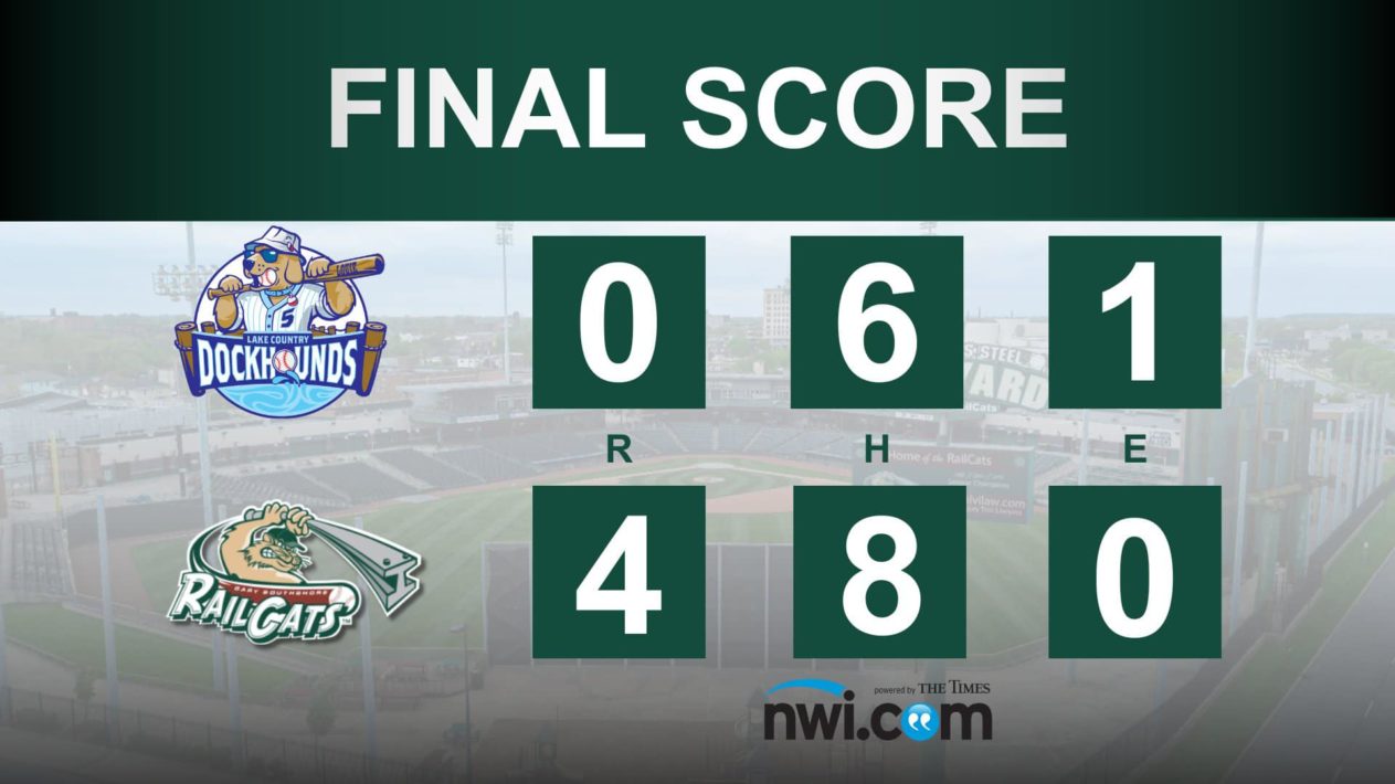 RailCats Shutout DockHounds in 2024 Home Opener