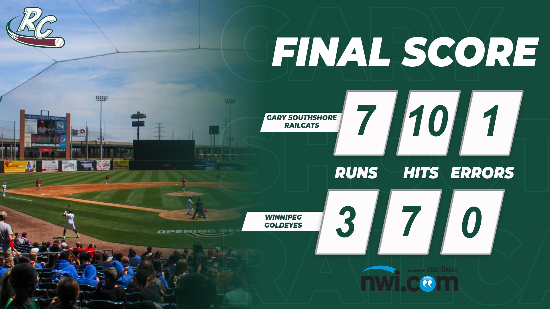 RailCats Win First Series of 2025 Season