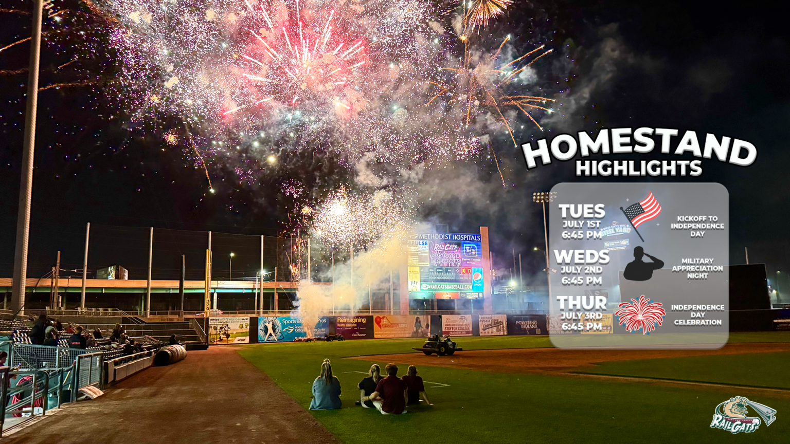 RailCats Independence Day Homestand Preview