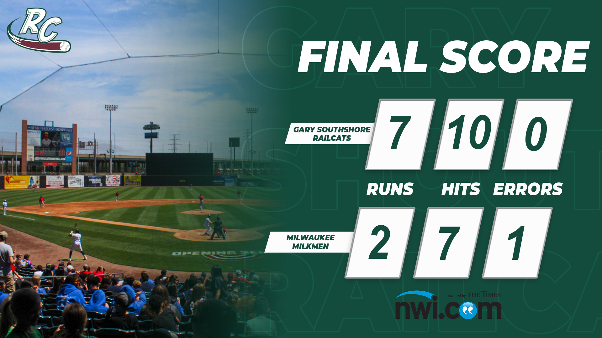 RailCats Take Care of Milkmen 7-2