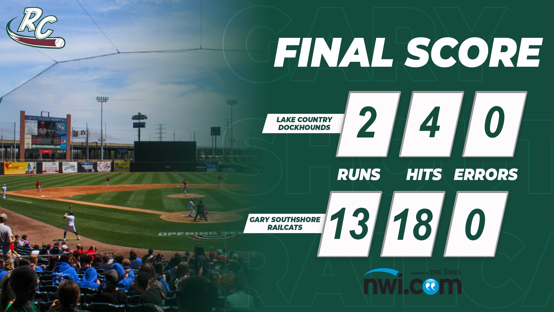 RailCats Dominate DockHounds 13-2