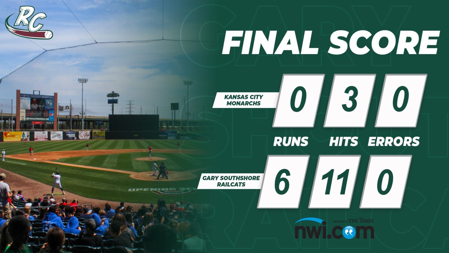 RailCats Blank Monarchs Behind Long’s Complete Game Gem