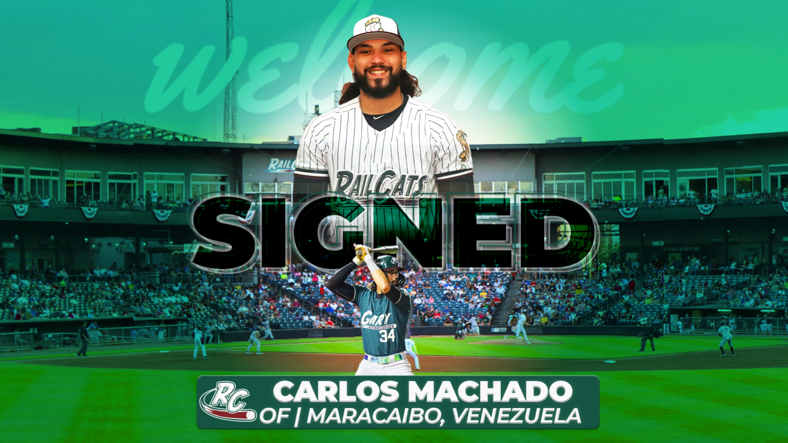 RailCats Sign a Few Returners